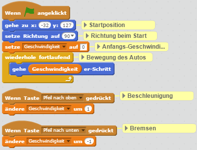 Programmieren mit Scratch 2a